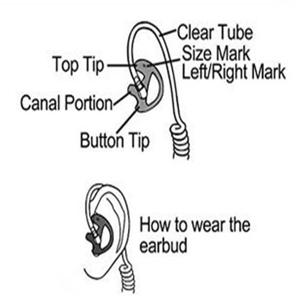 Silicone Soft Ear Bud for Covert Acoustic Tube Earpiece For 2 way Radio ...